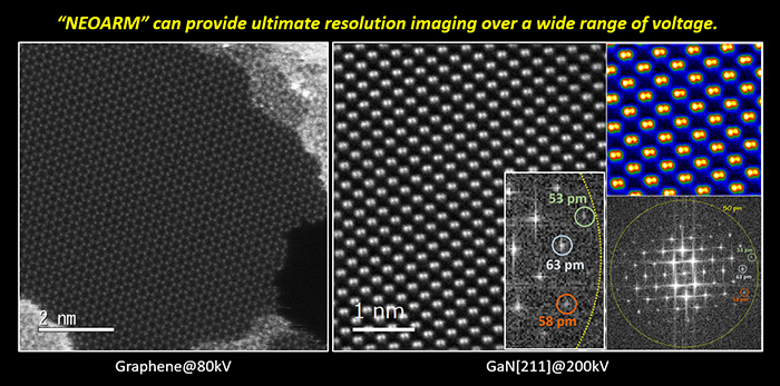 球差校正透射电子显微镜（Spherical Aberration Corrected Transmission Electron ...